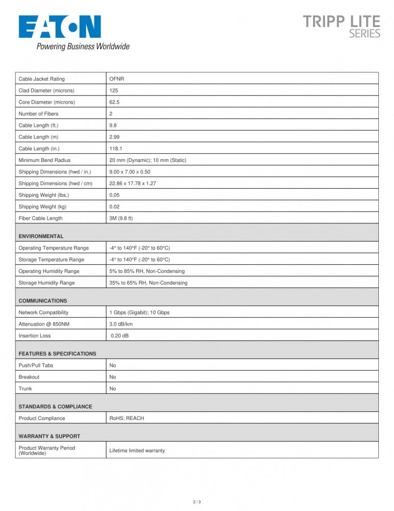 N320-03M-RD technical document page 2