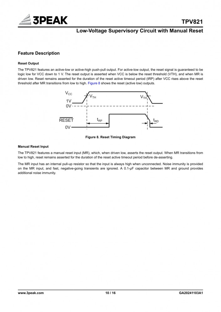 TPV821 datasheet page 10