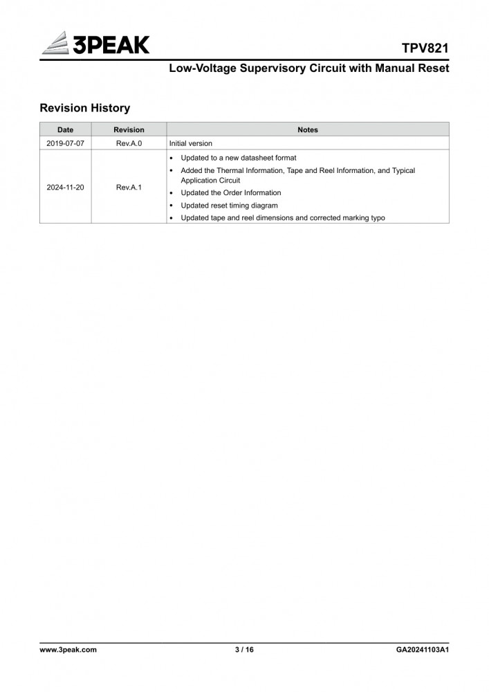 TPV821 datasheet page 3