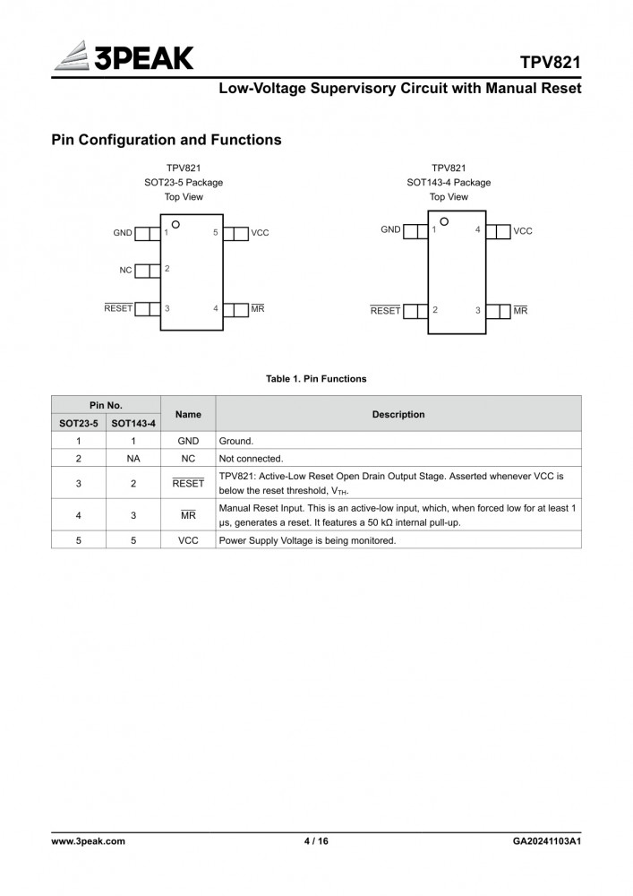 TPV821 datasheet page 4