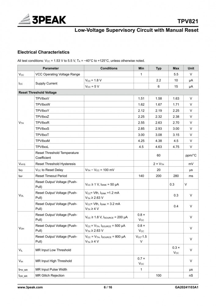 TPV821 datasheet page 6