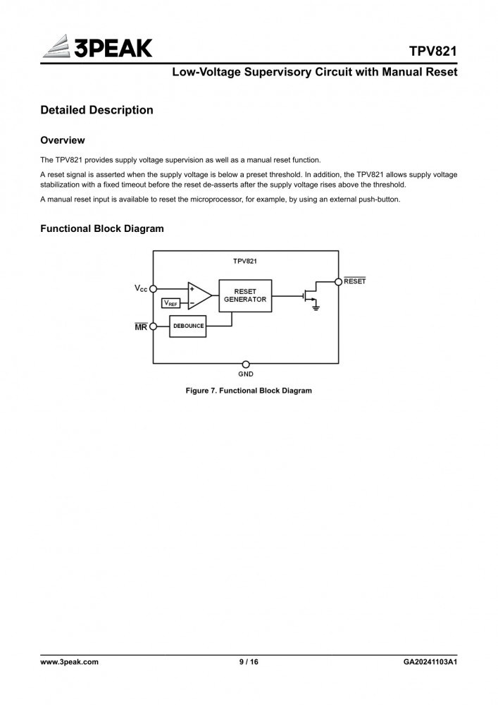 TPV821 datasheet page 9