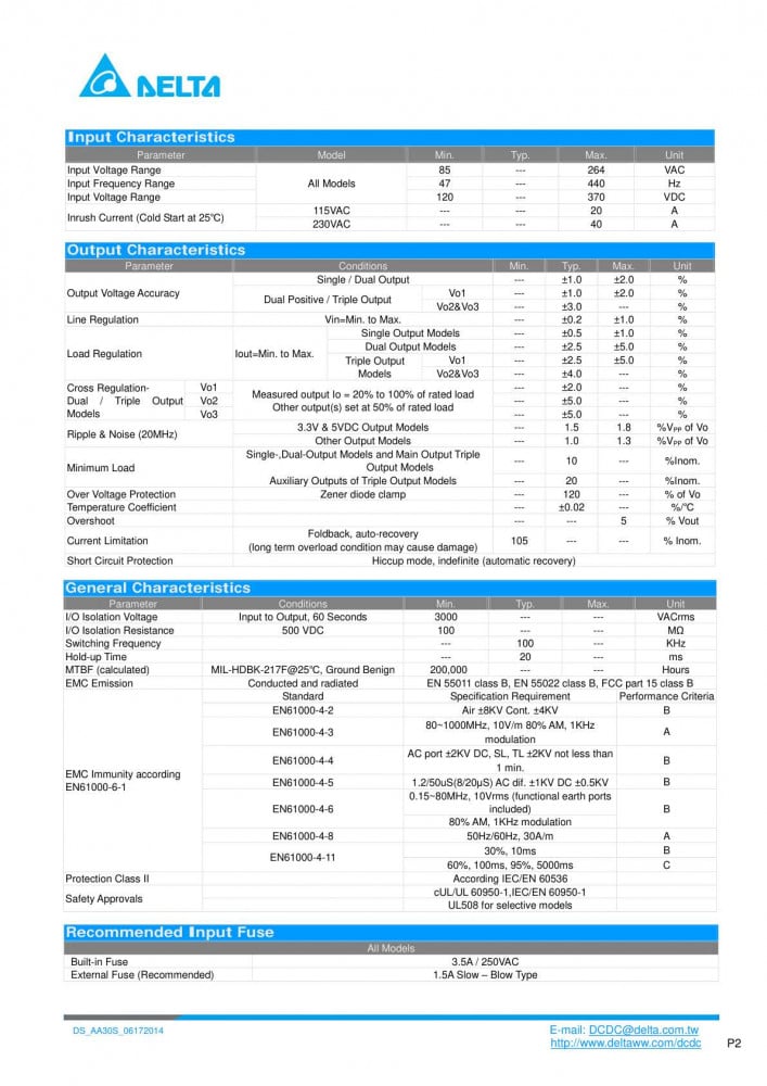 DELTA AA30 series datasheet page 2