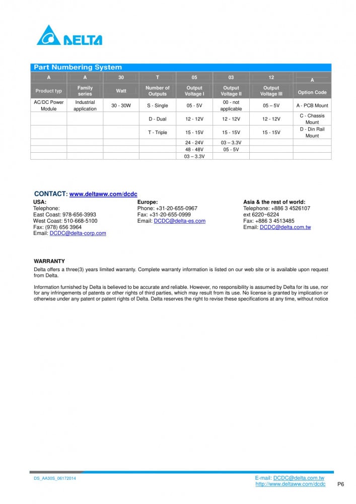 DELTA AA30 series datasheet page 6