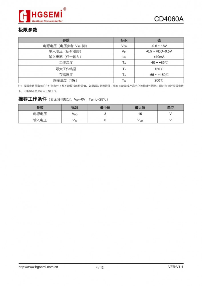 CD4060AMS/TR datasheet page 4