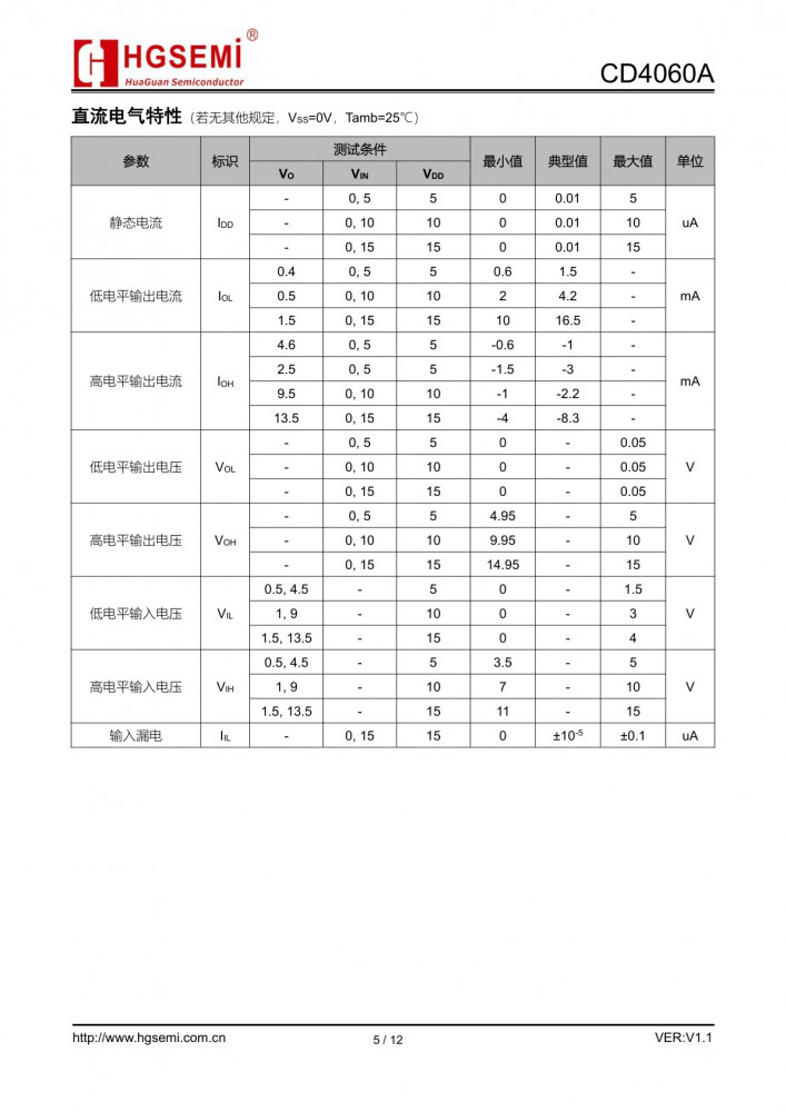 CD4060AMS/TR datasheet page 5