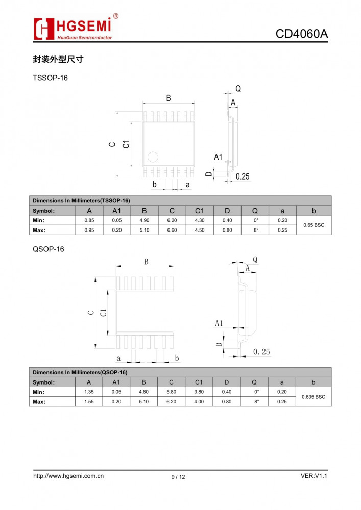 CD4060AMS/TR datasheet page 9