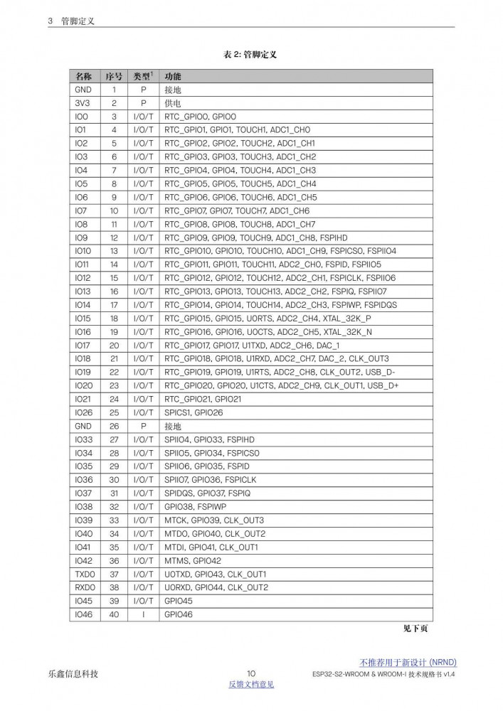 ESP32-S2-WROOM-I technical document page 10