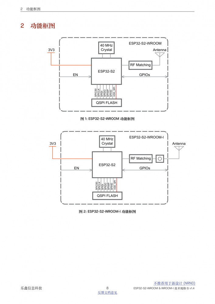 ESP32-S2-WROOM-I technical document page 8