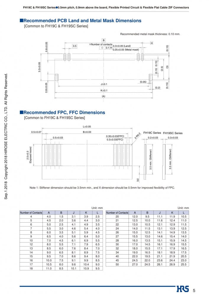 HRS FH19C series datasheet page 5