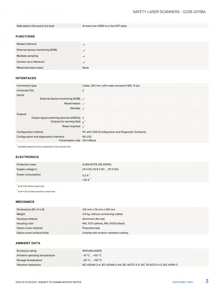 S32B-2011BA datasheet page 3