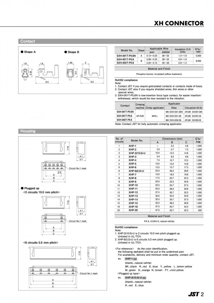 Product document page 2