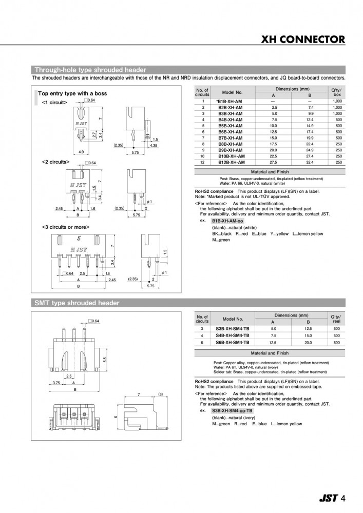 Product document page 4