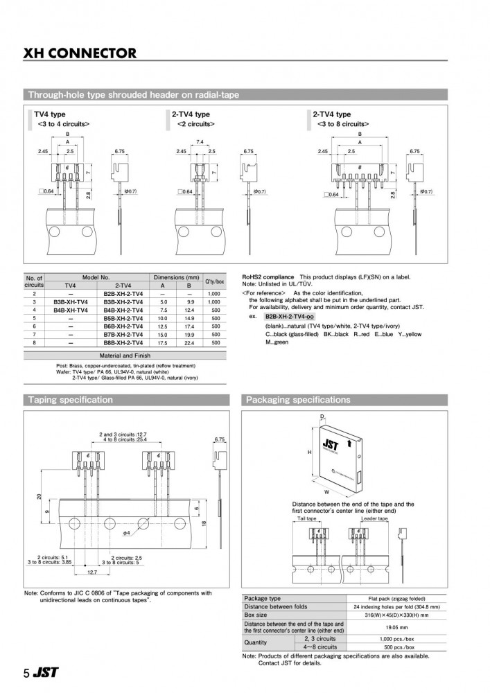 Product document page 5