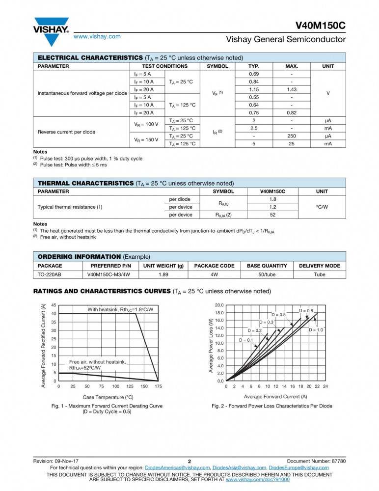 Vishay V40M150C datasheet page 2