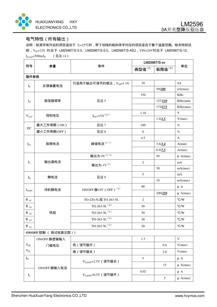 LM2596T-ADJ datasheet page 4