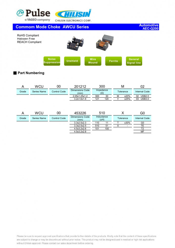 Chilisin AWCU datasheet page 1