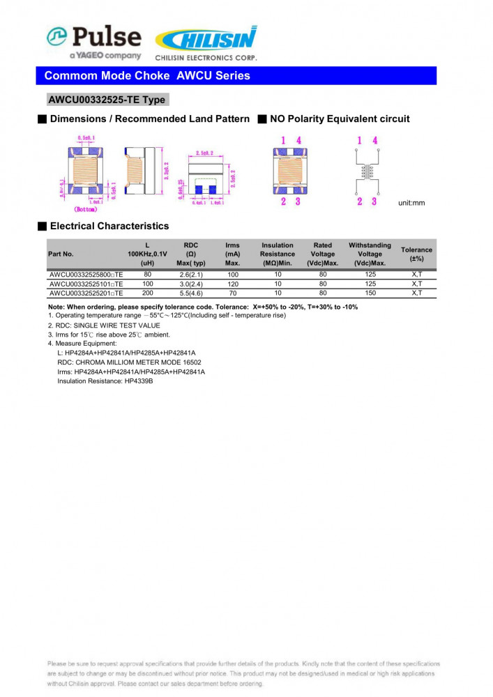Chilisin AWCU datasheet page 10