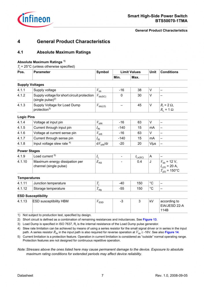 BTS50070-1TMA datasheet page 7
