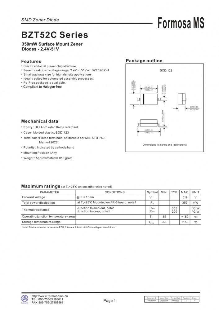 BZT52C series datasheet page 1