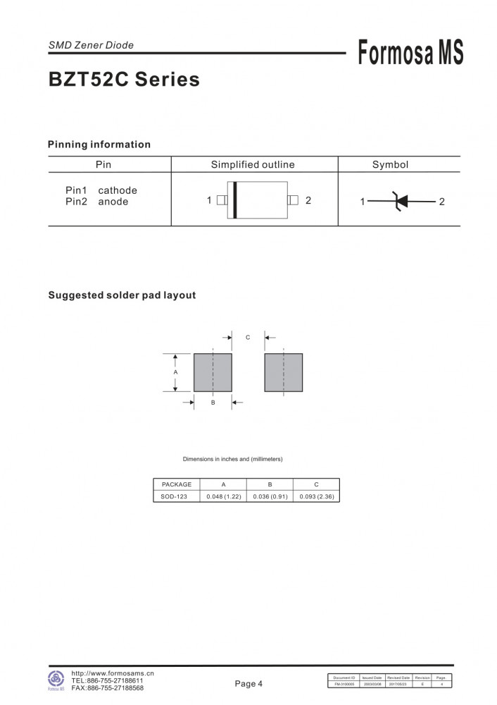 BZT52C series datasheet page 4