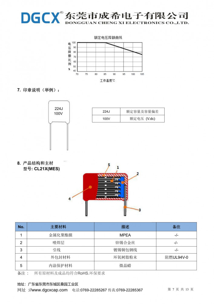 DGCX specification page 7