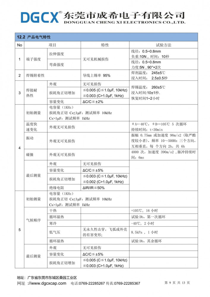 DGCX specification page 9
