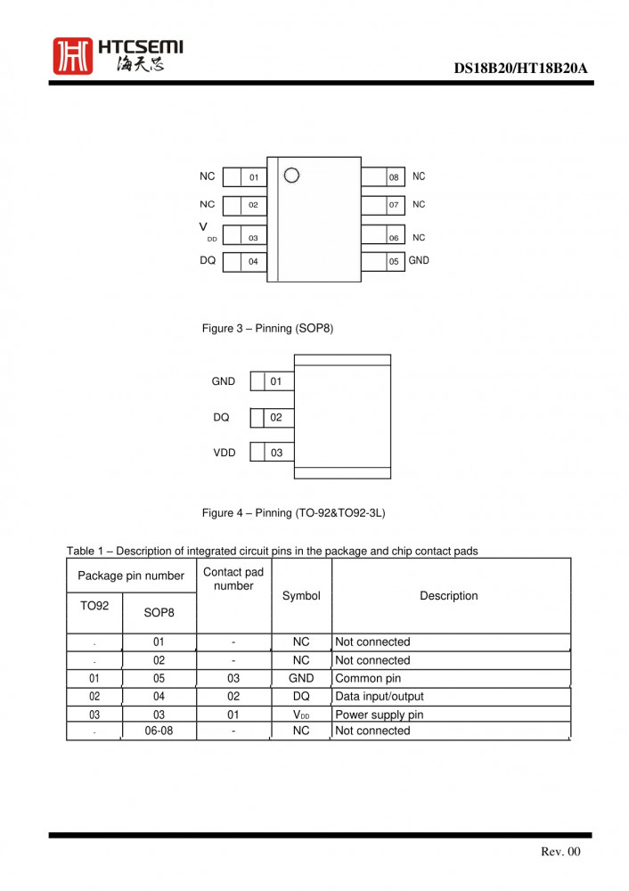 HT18B20ATZ datasheet page 2