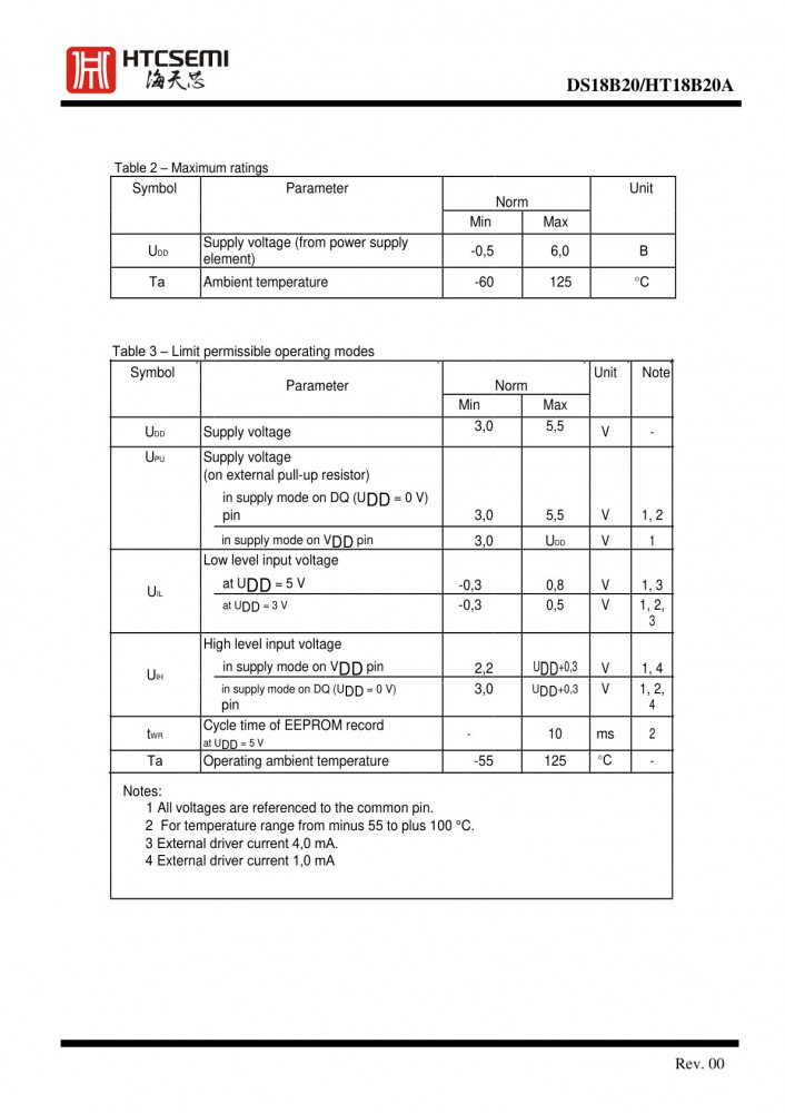 HT18B20ATZ datasheet page 4