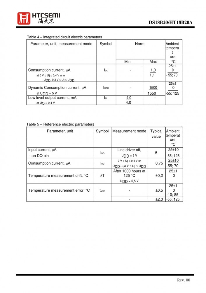 HT18B20ATZ datasheet page 5
