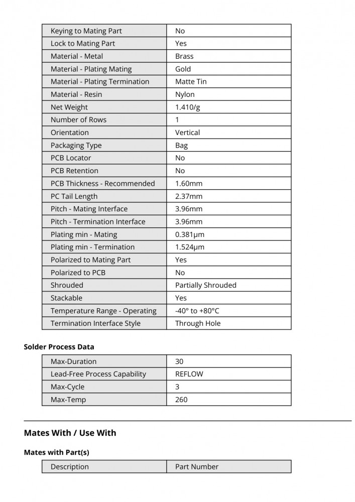 Product document page 3 for MOLEX 1718139995