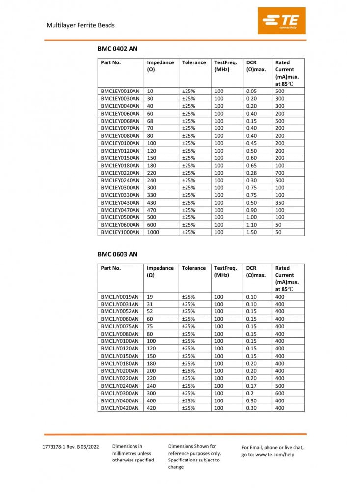 BMC Series datasheet page 2