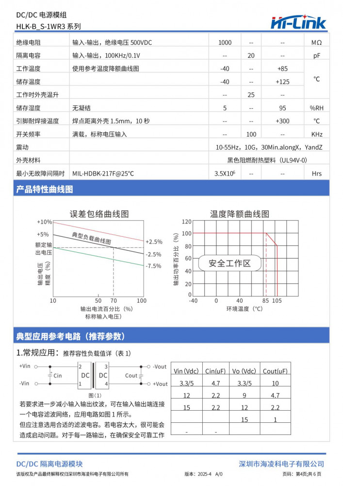 B0505S-1WR3 datasheet page 4