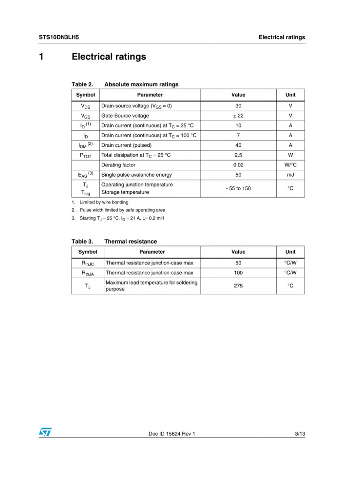 STS10DN3LH5 datasheet page 3