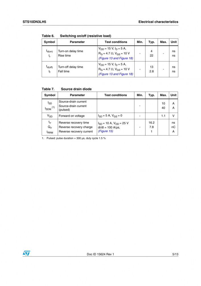 STS10DN3LH5 datasheet page 5