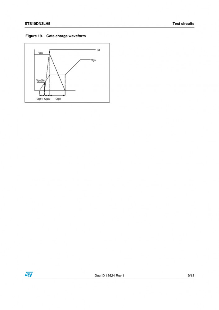 STS10DN3LH5 datasheet page 9