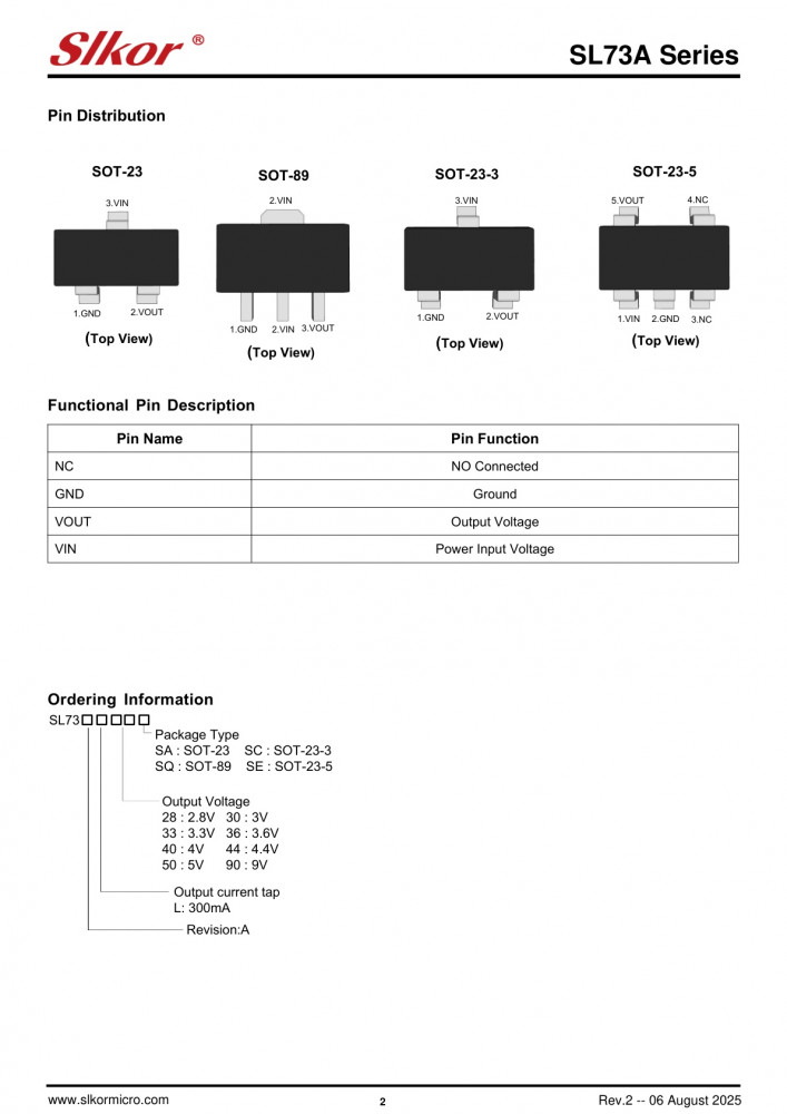 SL73A datasheet page 2