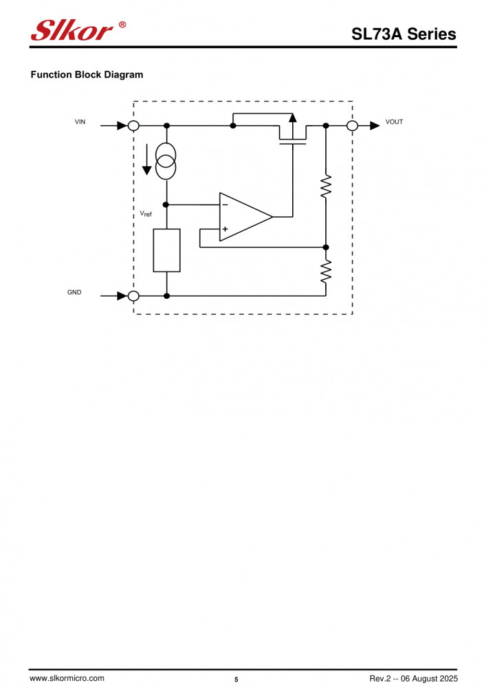 SL73A datasheet page 5