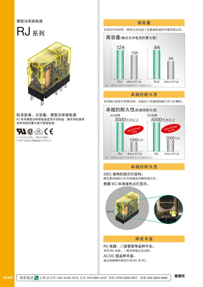 IDEC RJ series technical document page 1