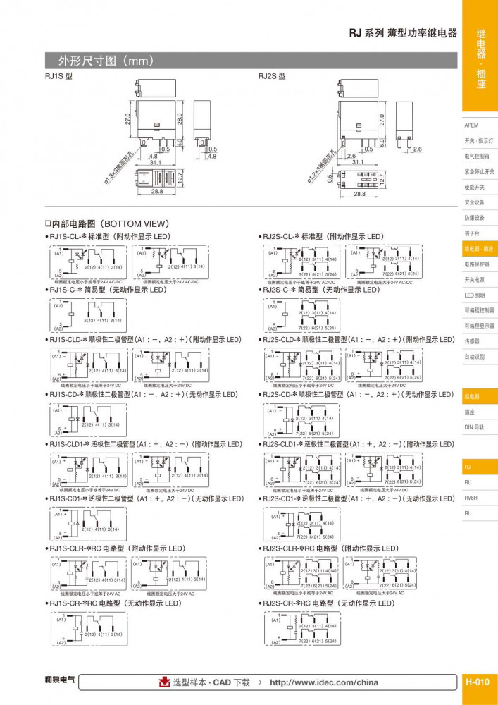 IDEC RJ series technical document page 4