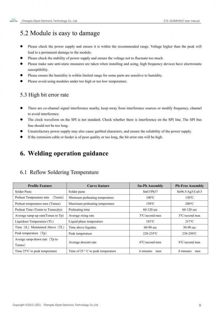 E73-2G4M04S1F manual page 10