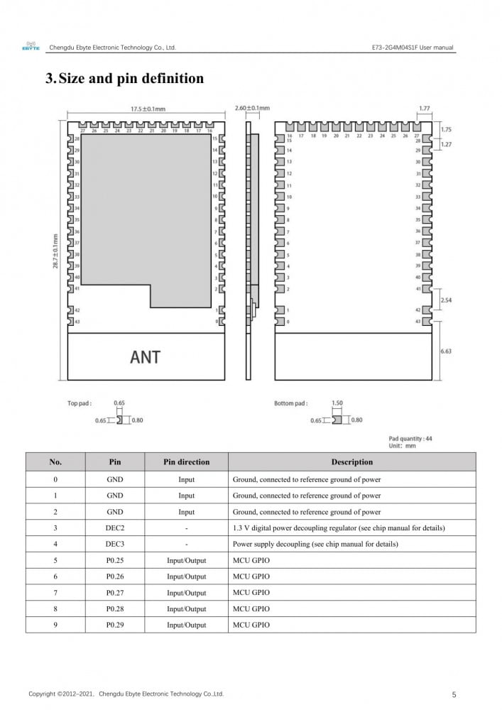 E73-2G4M04S1F manual page 6
