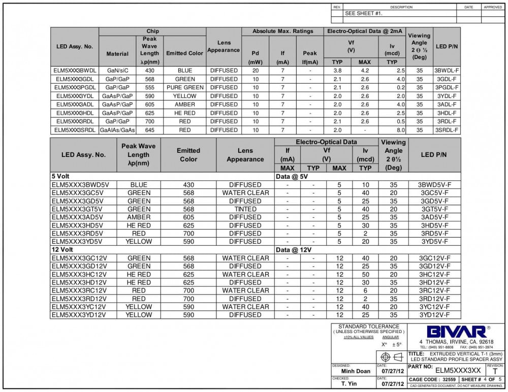 BIVAR ELM5XXX3XX datasheet sheet 4