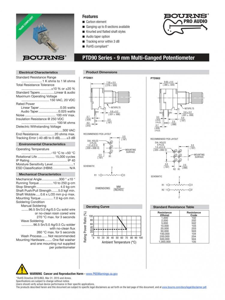 BOURNS PTD90 series datasheet page 1