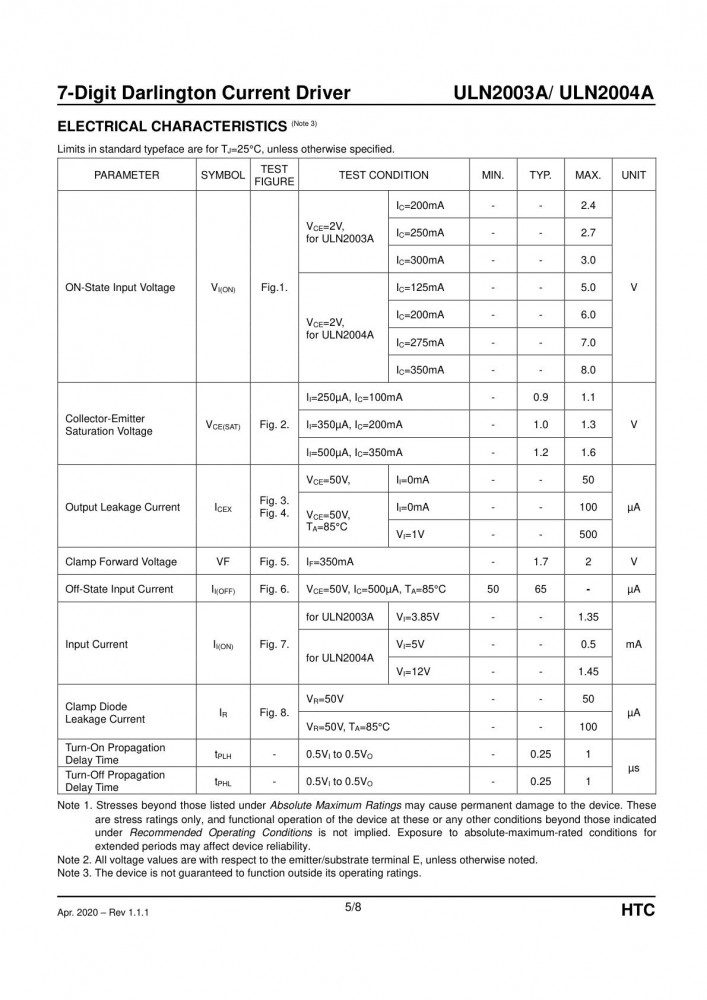 ULN2003AD datasheet page 5