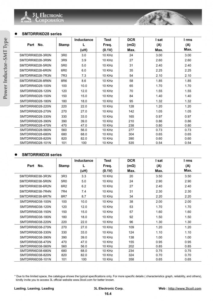 3L COILS catalogue page 5