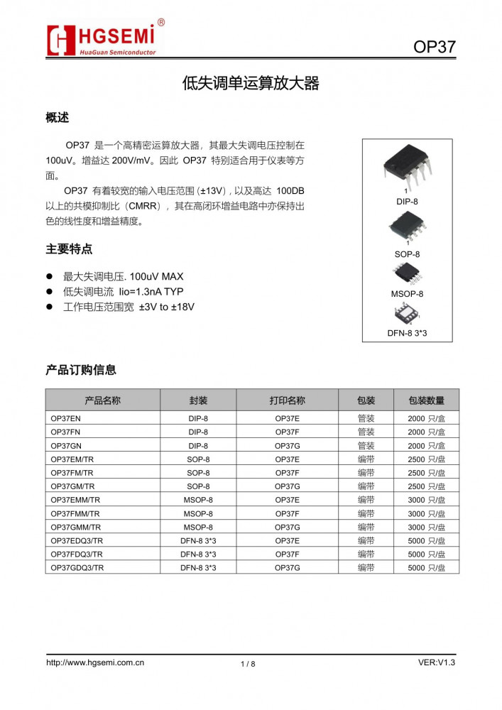OP37FN datasheet page 1