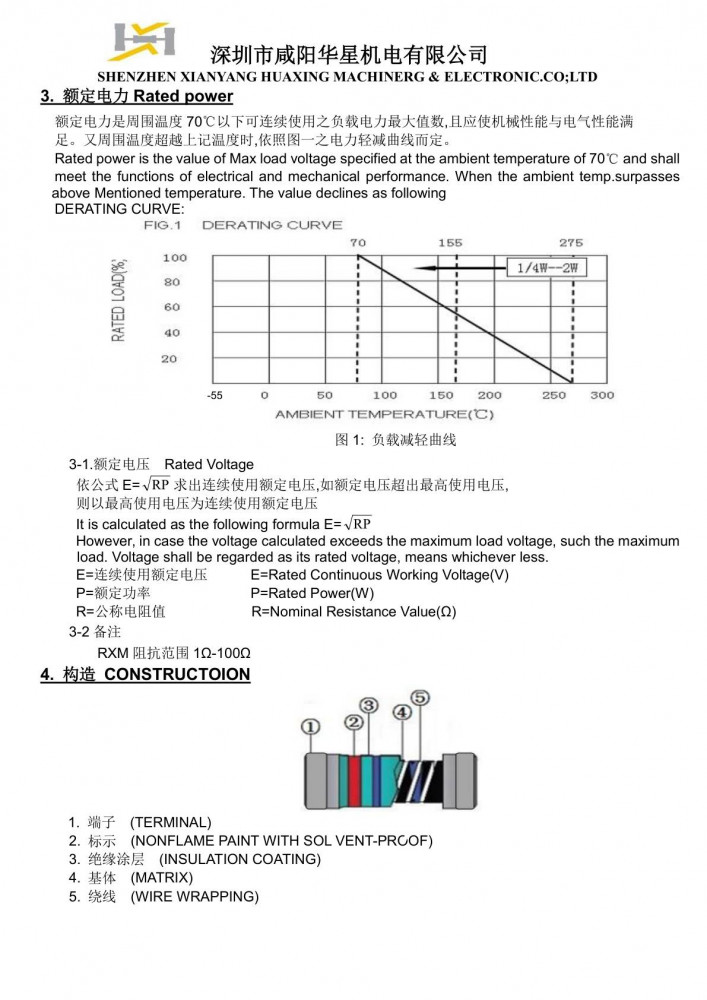 RXM0309-27RJ approval sheet page 3