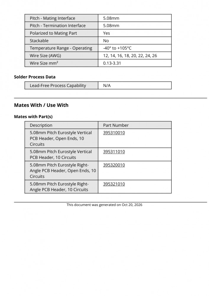 Molex ESE Eurostyle terminal block document page 3