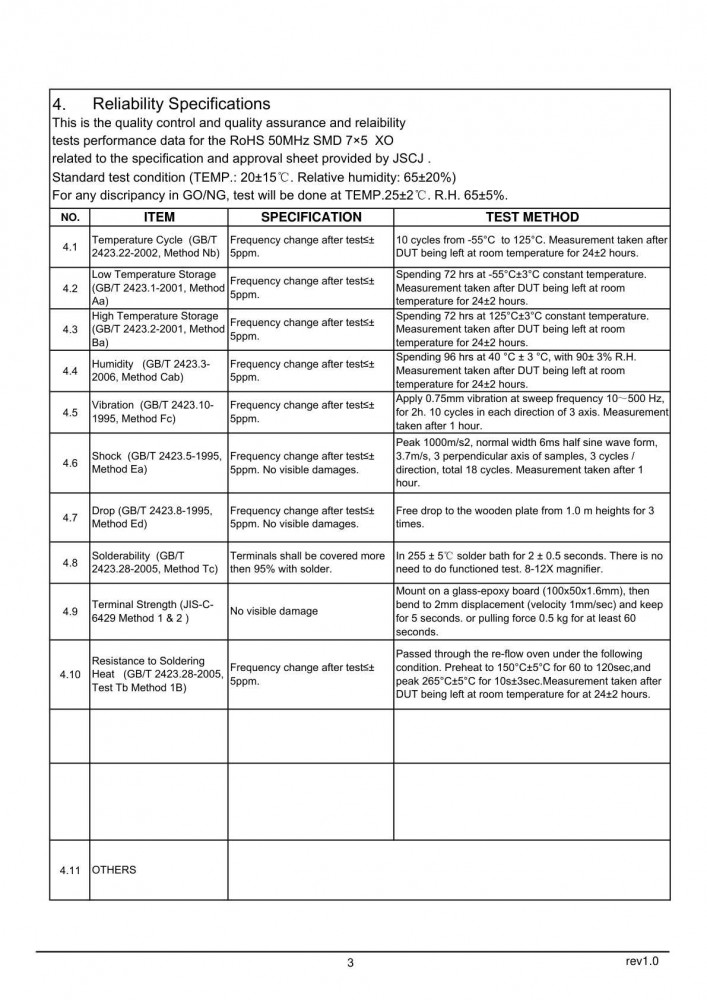 CJO03-500003320B30 datasheet page 3